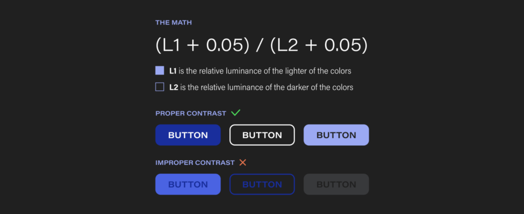 Button States and W3C Compliance: How to Ensure Accessibility - Selma ...